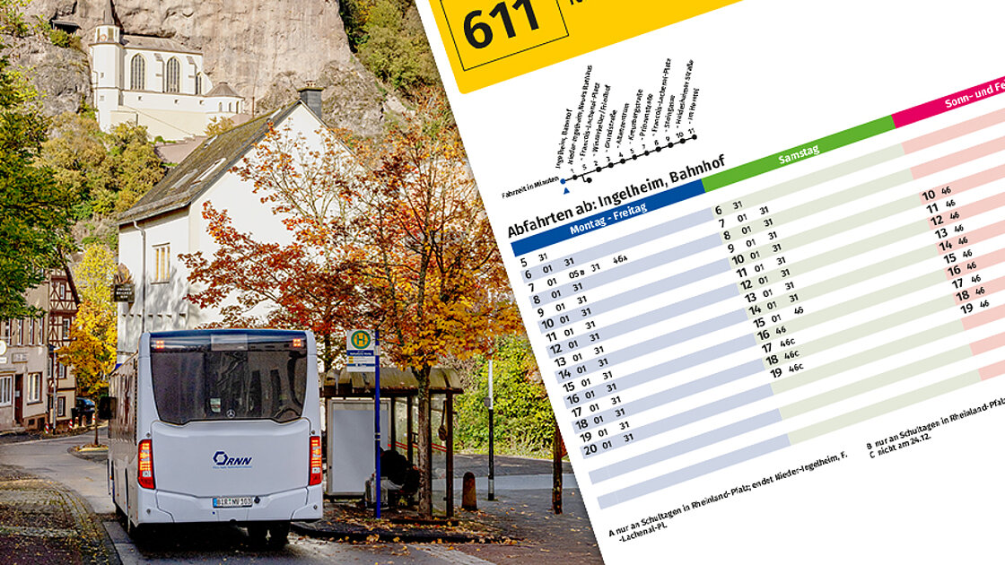 Stops & Stations RNN | RNN